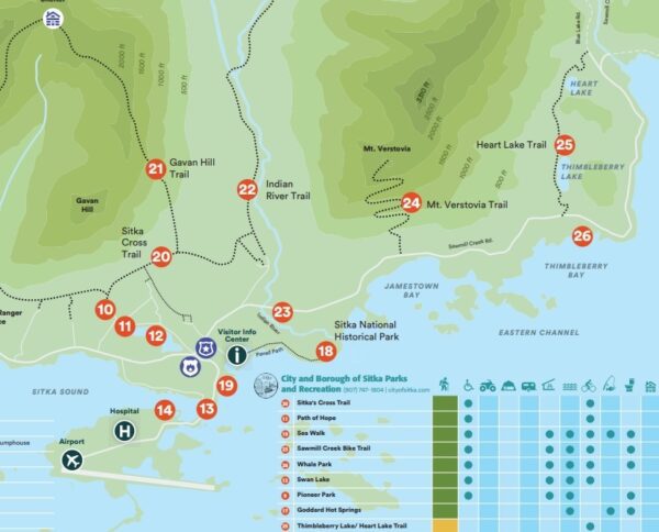Maps & Guides - Visit Sitka